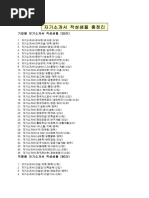 Ottoke Song (오또케송) | PDF