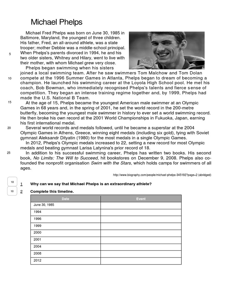 Michael Phelps: Why Can We Say That Michael Phelps Is An Extraordinary ...