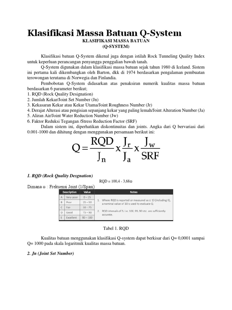 Klasifikasi Massa Batuan Q Sistem Dan RMR | PDF | Metode & Bahan Ajar ...