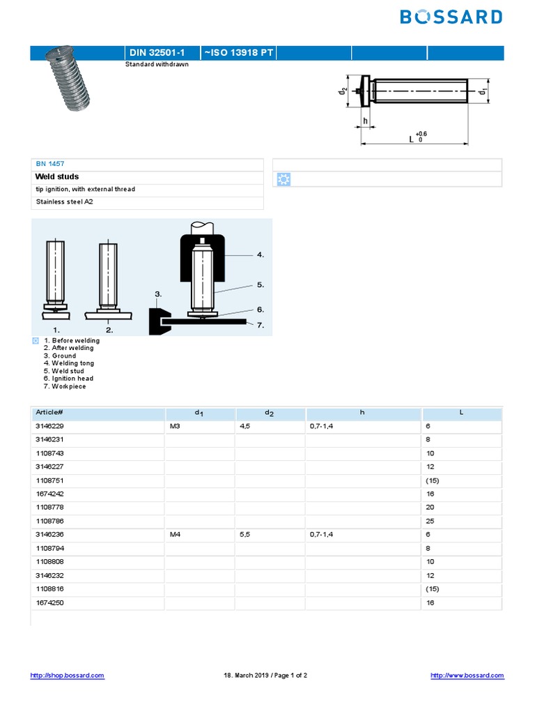 BN 1457 | PDF | Metalworking | Mechanical Engineering