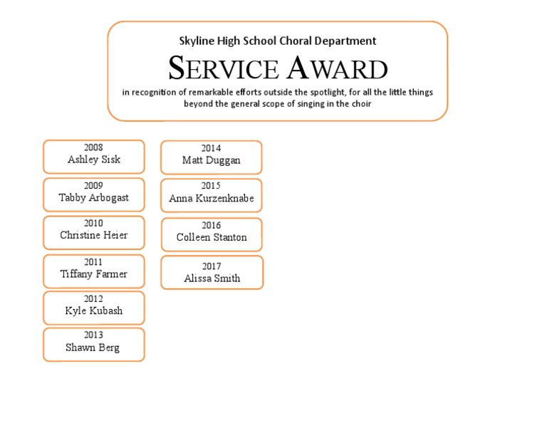 Service Award Plaque | PDF