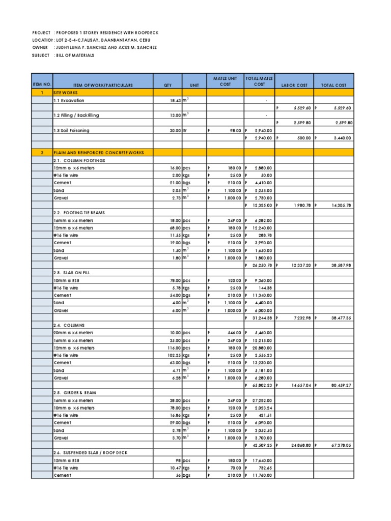 Bill of Materials | Plumbing | Pipe (Fluid Conveyance)