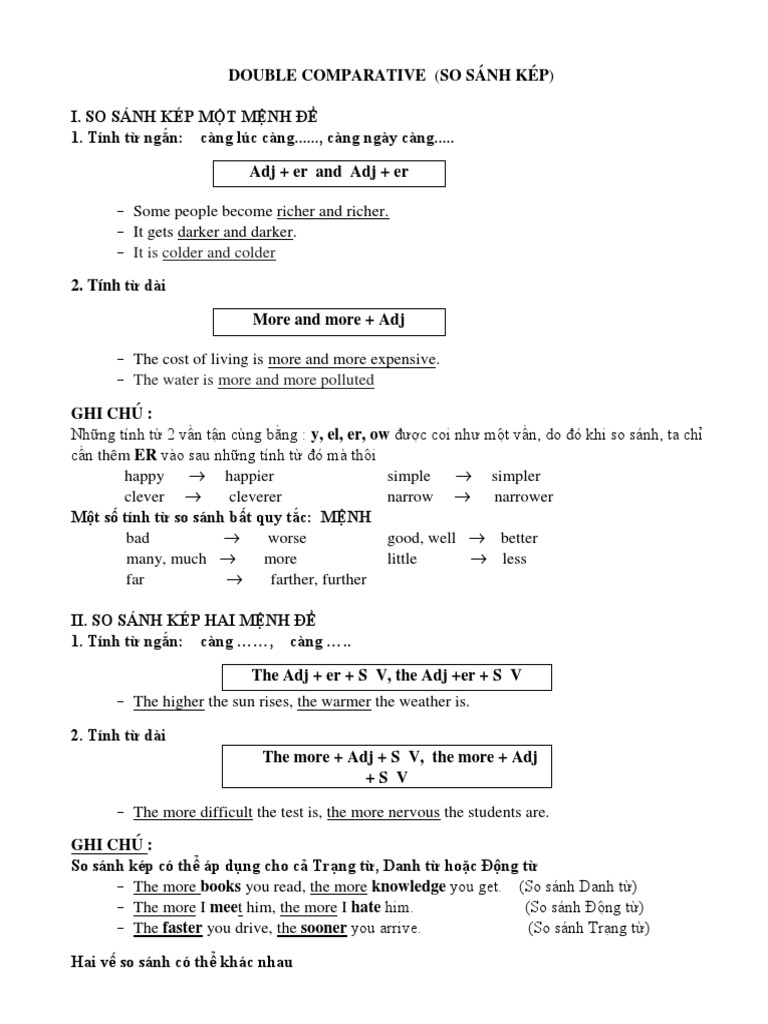 Double Comparative Exercises and Examples | PDF