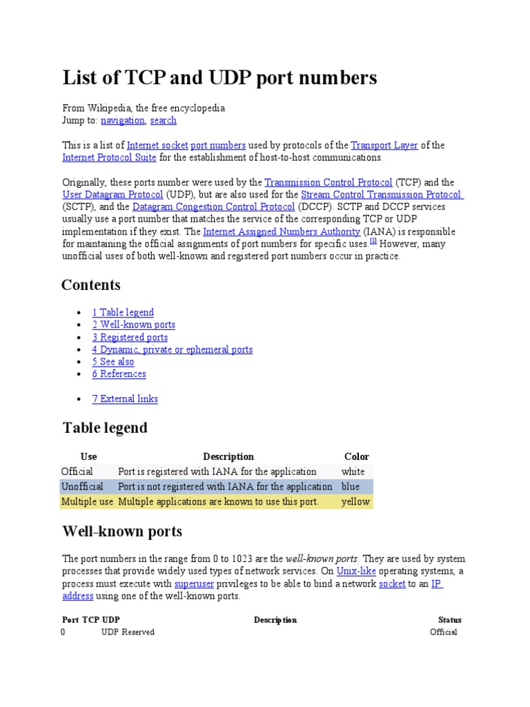 Network Port Numbers. | PDF | Port (Computer Networking) | Internet Protocol Suite