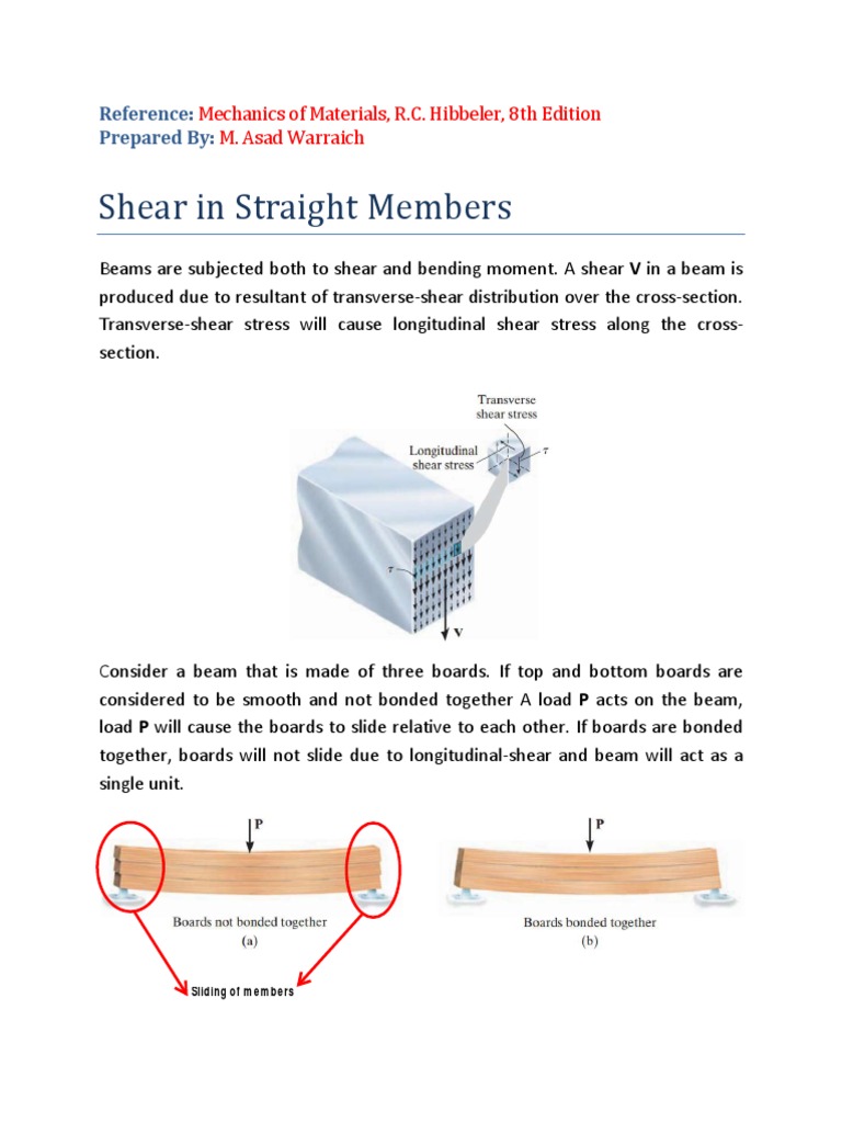 Shear in Straight Members: Reference: Prepared by | PDF