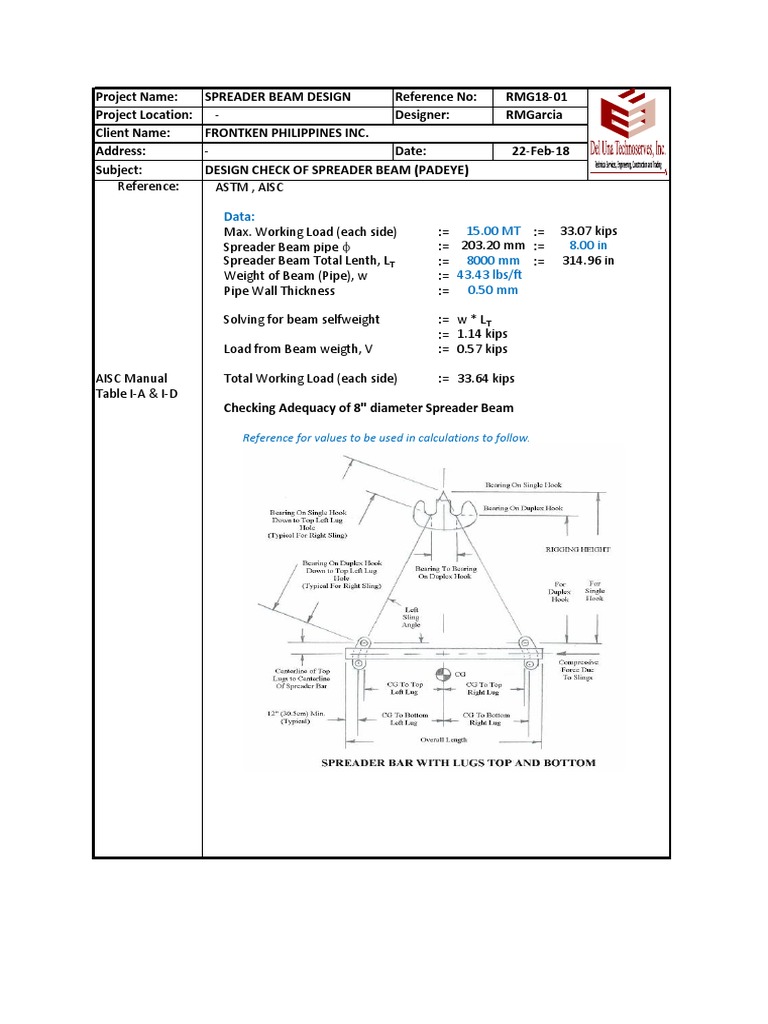 Spreader Beam Design Calculation Report | PDF