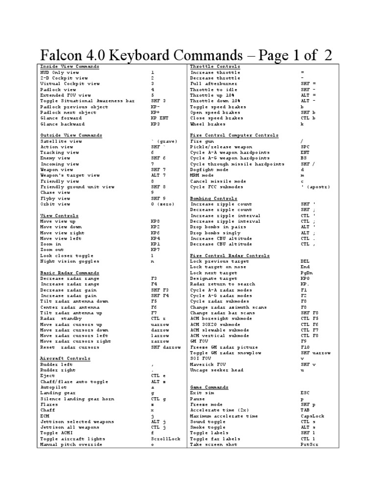 Keyboard Commands | PDF | Radar | Aviation