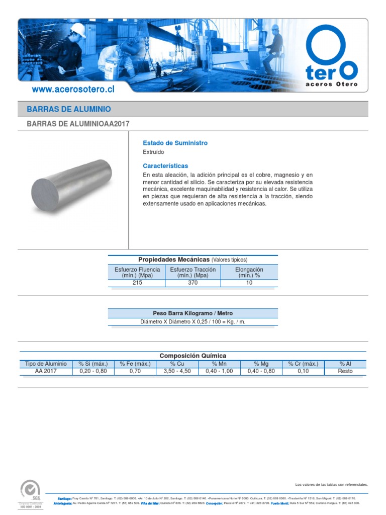 Tablas de Aluminio | PDF | Aluminio | Cobre