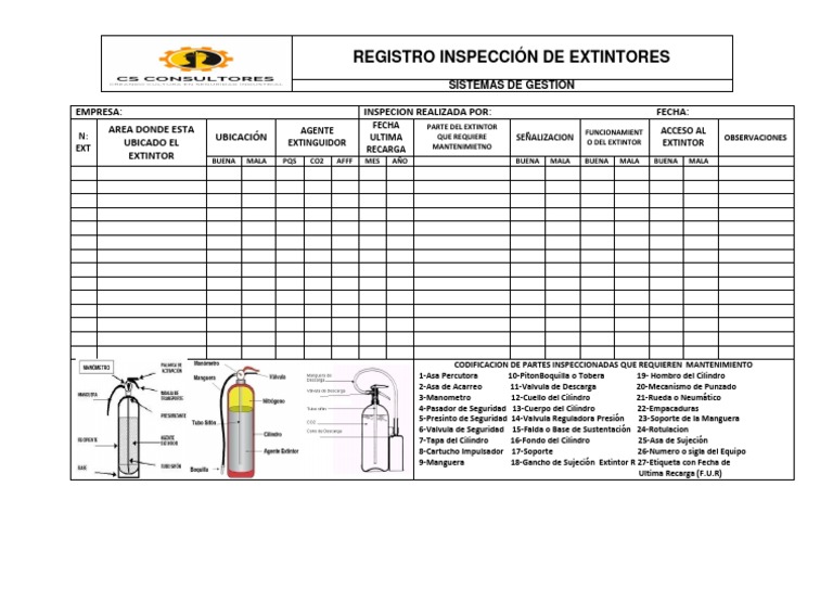 Registro Inspección Extintores CS CONSULTORES | PDF | Automatización de edificios | Protección ...