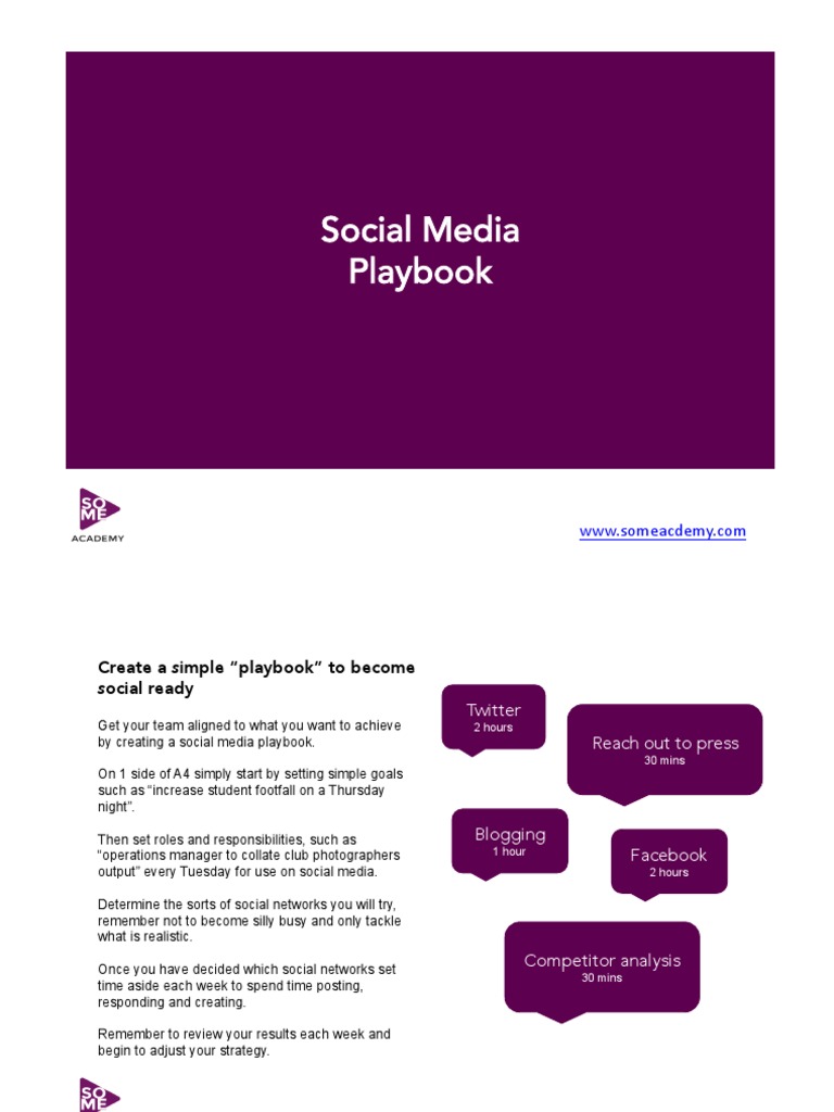 Social Media Playbook PDF
