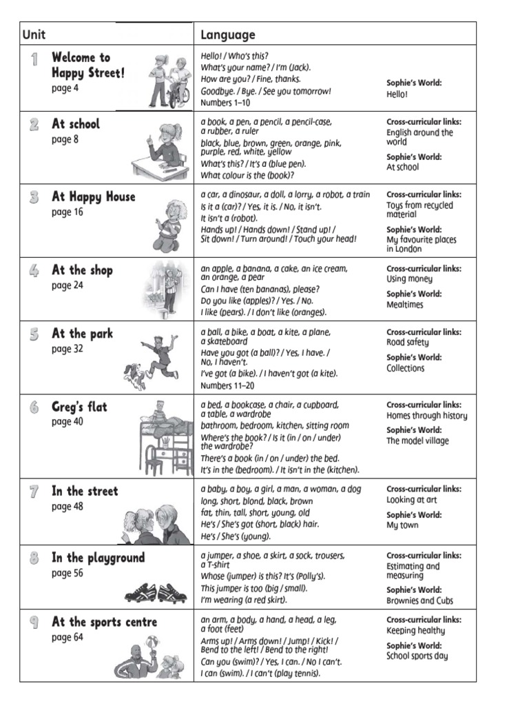 Cryptic Text Analysis | PDF | Business | Science & Mathematics