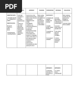 Nursing Care Plan and Fdar | PDF | Bleeding | Childbirth