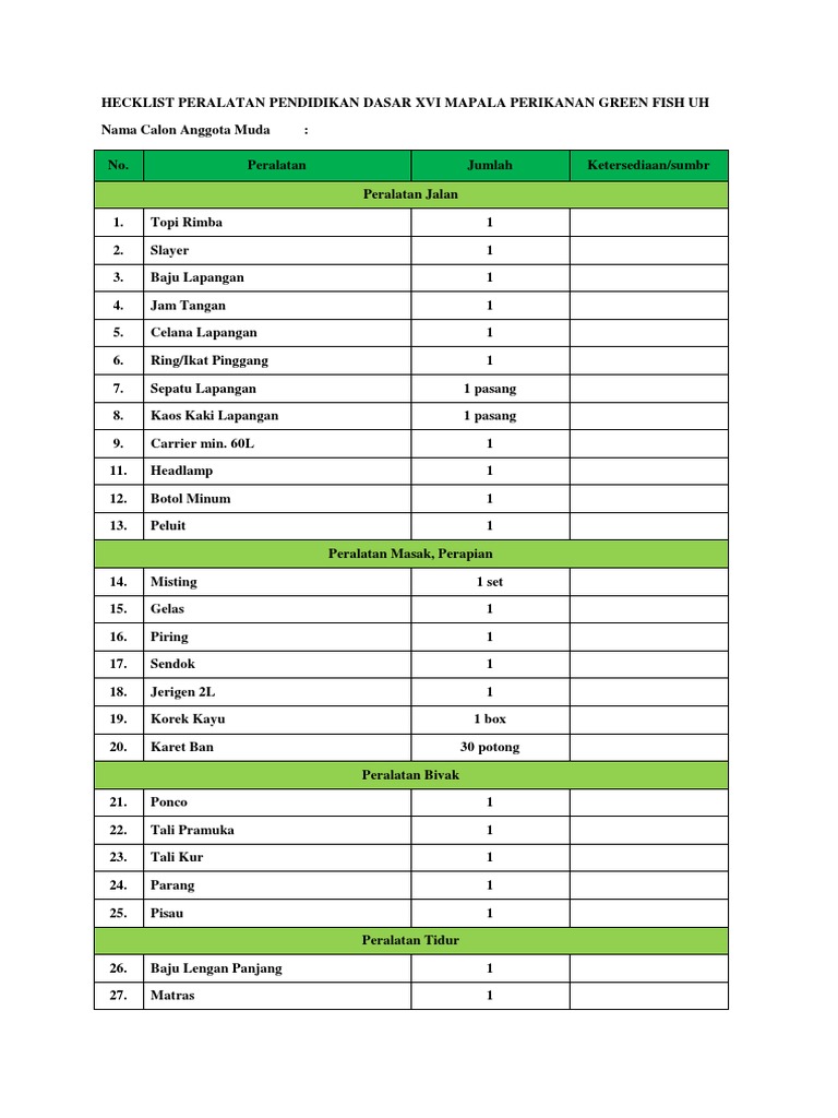 Checklist Peralatan Dan Perbekalan Pendidikan Dasar Xvi Mapala Perikanan Green Fish Uh | PDF