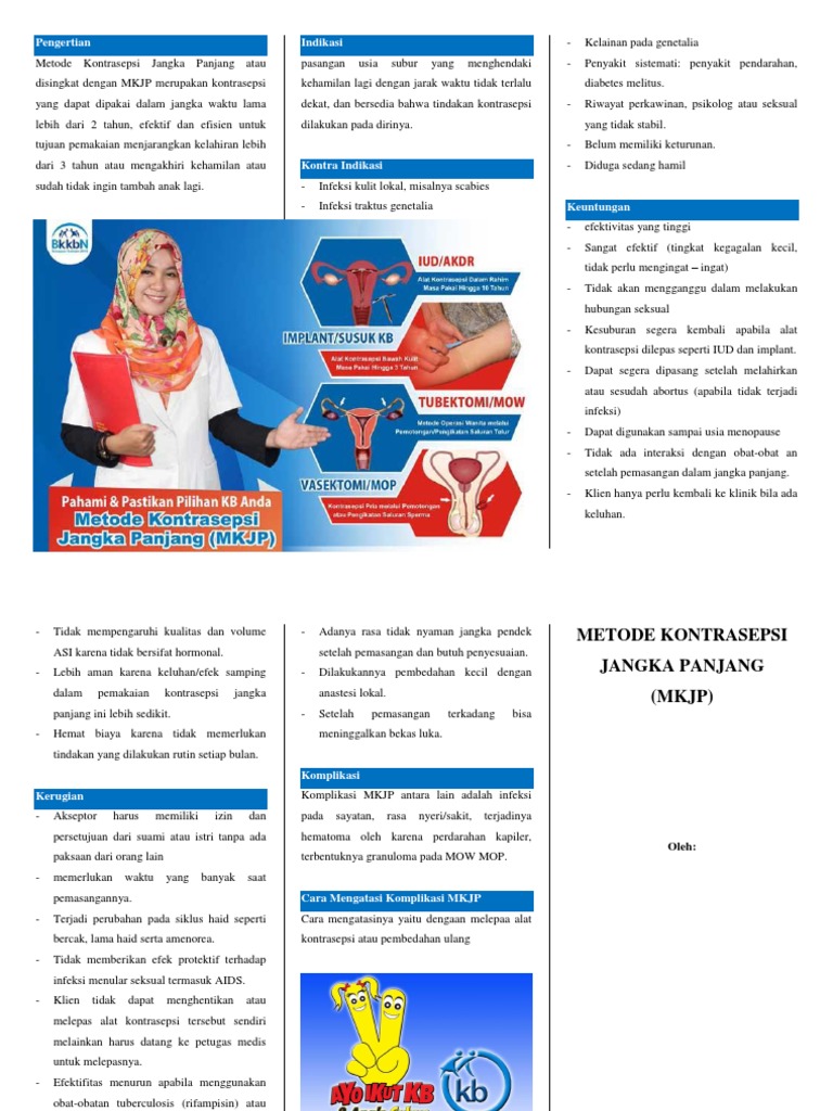 Leaflet Metode Kontrasepsi Jangka Panjang | PDF