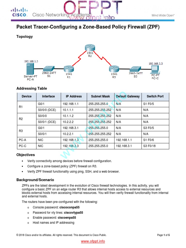 4.4.1.1 Packet Tracer Configuring A Zone Based Policy Firewall ZPF | PDF | Firewall (Computing ...