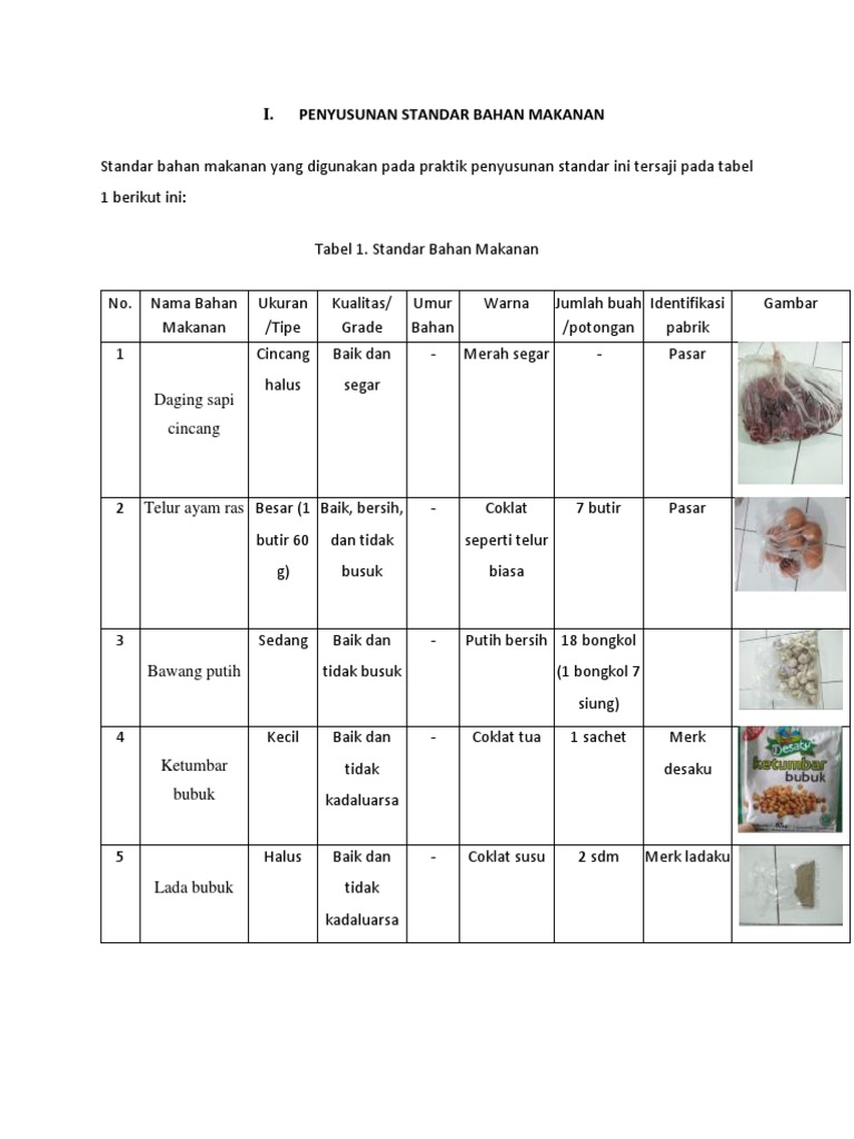Penyusunan Standar Bahan Makanan Fks | PDF