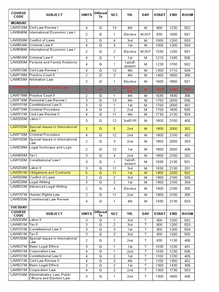 Succession Legitime Chart | PDF | Administrative Law | Title (Property)