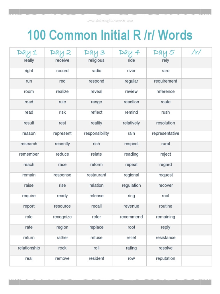 100 Common Initial R Words | PDF