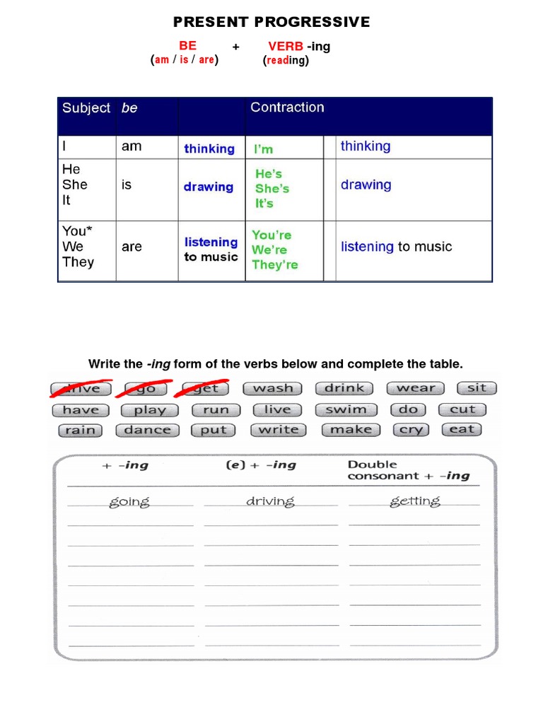 Present Progressive / Exercises | PDF