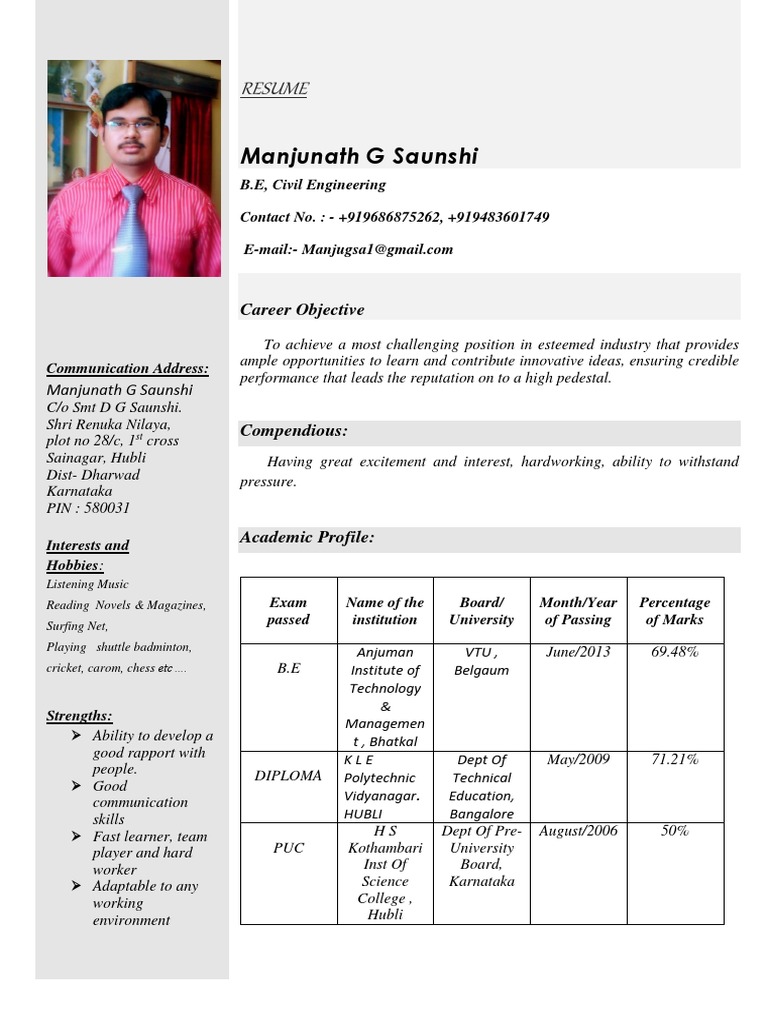 Resume: Manjunath G Saunshi | PDF