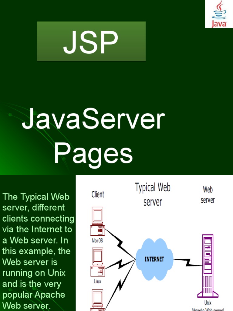 JSP - PPTX ROOPAM | Download Free PDF | Dynamic Web Page | Java ...