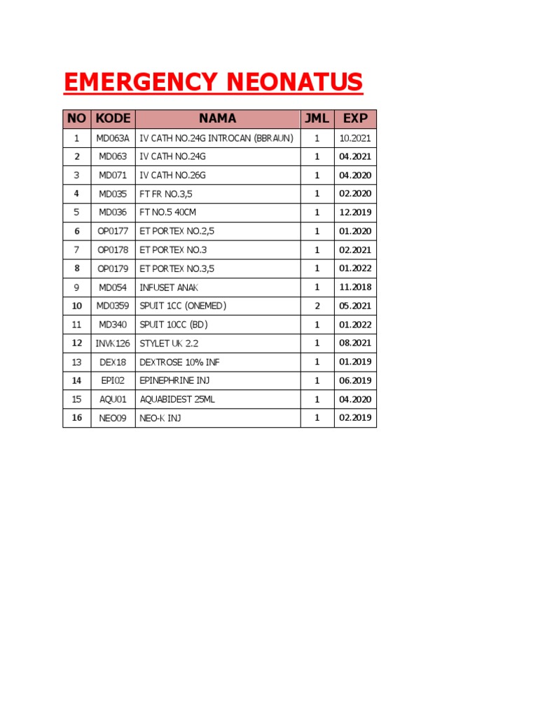 Emergency Neonatus | PDF | Finance & Money Management | Science ...