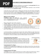 Ventriculoperitoneal Shunt - StatPearls - NCBI Bookshelf 2 | PDF ...