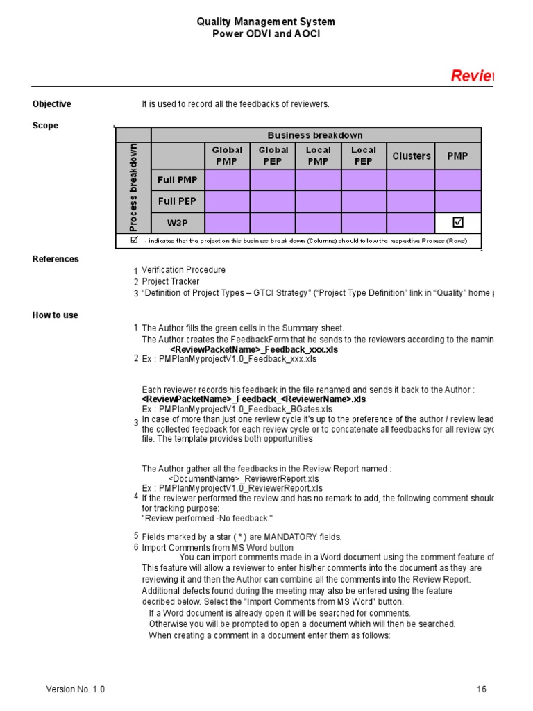 PCO Review Report | PDF | Interface (Computing) | Conceptual Model