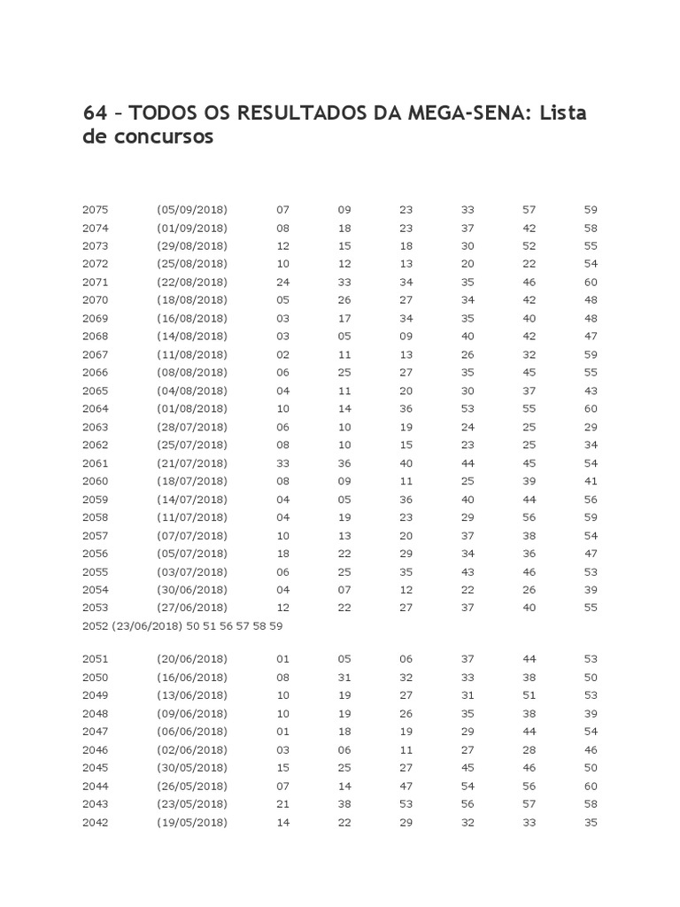 Todos Resultados Da Mega Sena | PDF | Red de televisión | Televisión