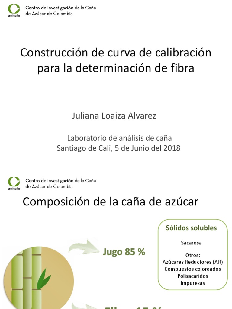 Curva de Calibración % de Fibra V2 | PDF | Lignina | Fibra dietética