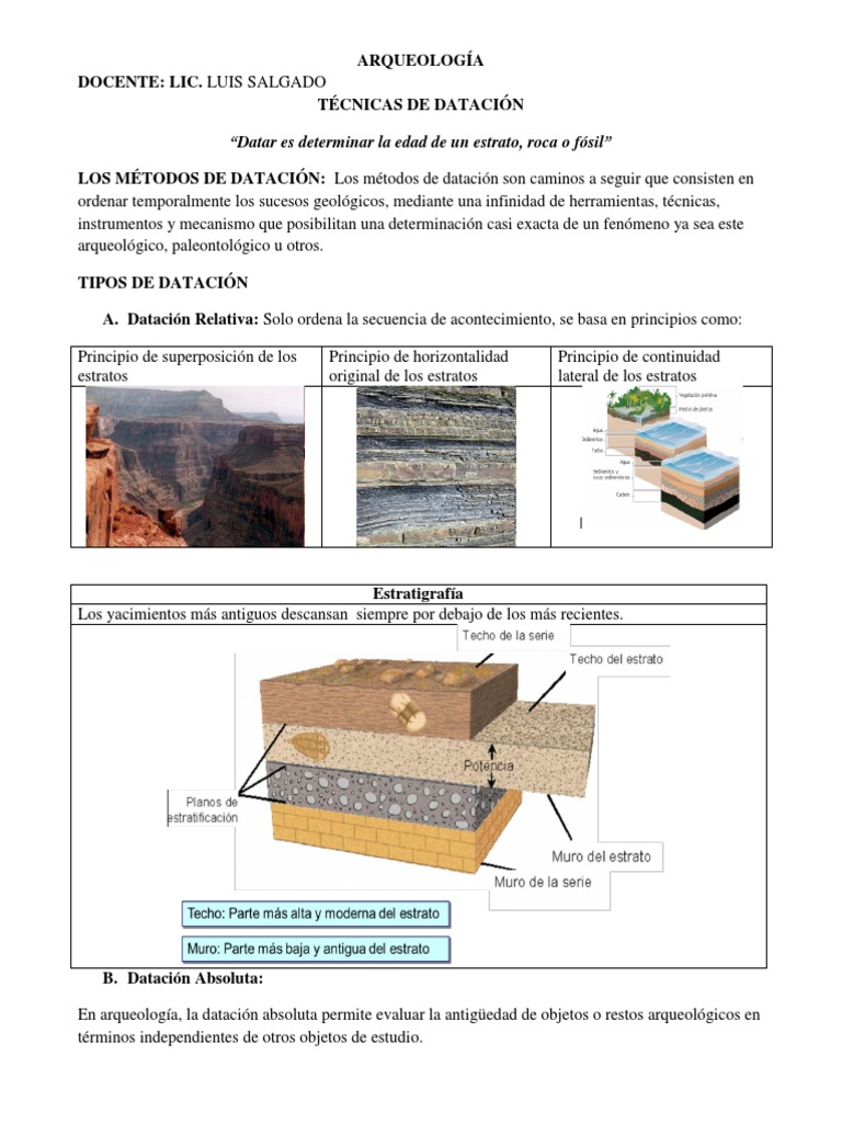 Tecnicas de Datacion | Arqueología | Estrato