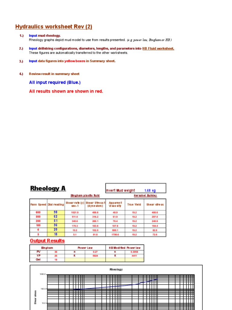 Hydraulics Worksheet Rev (2) : All Input Required (Blue.) | PDF ...