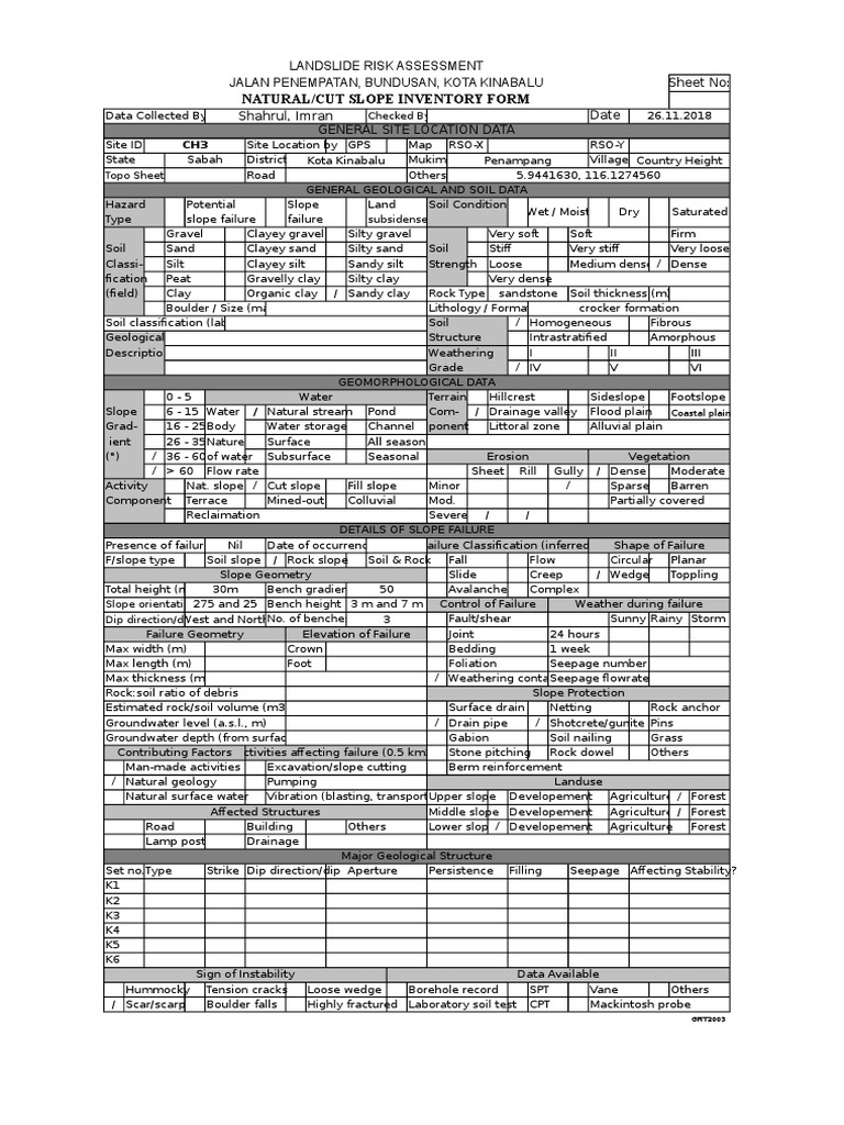 Slope Inventory Form | Landslide | Silt