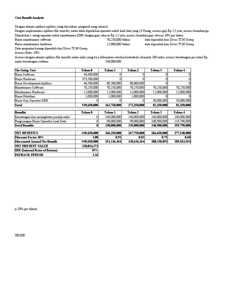 Analisis Cost Benefit Aplikasi TI | PDF