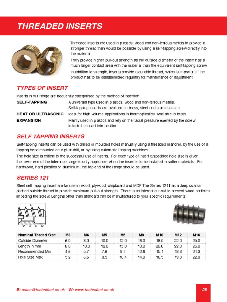 Threaded Inserts: Types of Insert | PDF | Screw | Building Engineering