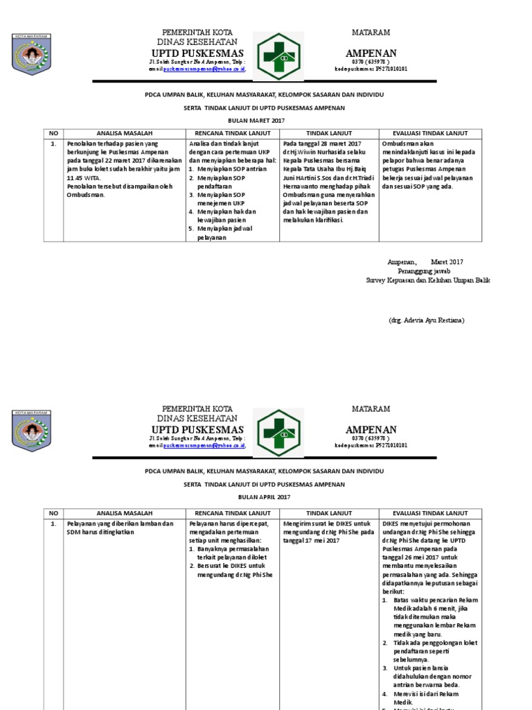 Pdca Keluhan Dan Tindak Lanjut Di Uptd Puskesmas Ampenan | PDF