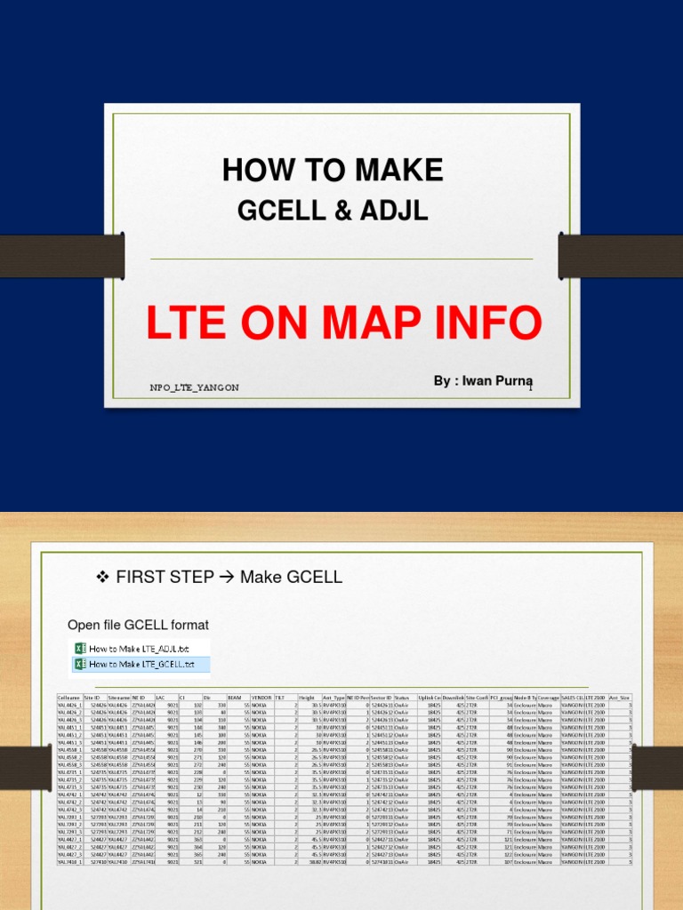 How To Make GCELL & ADJL On LTE PDF | PDF | Science & Mathematics ...