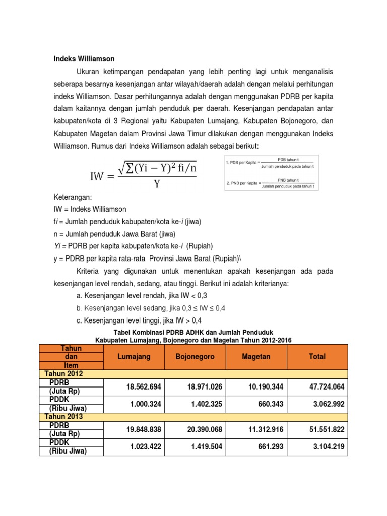 Indeks Williamson | PDF