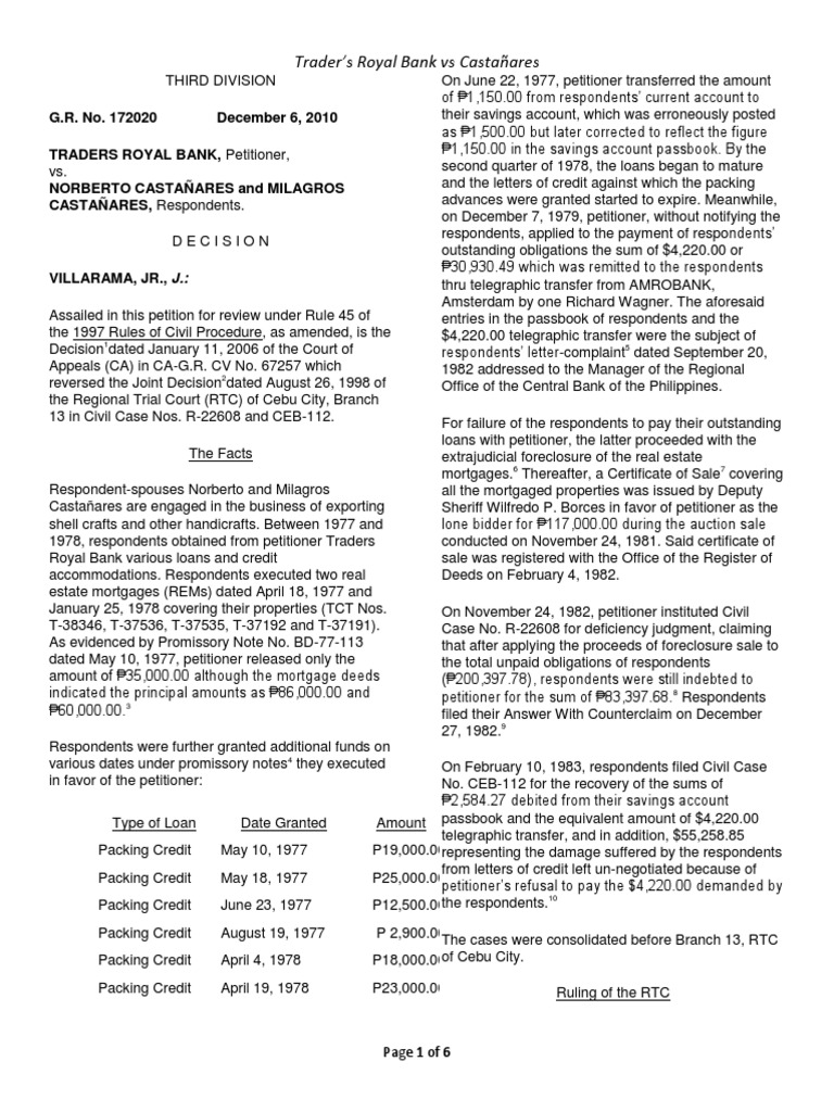 Trader's Royal Bank Vs Castañares | PDF | Mortgage Law | Foreclosure