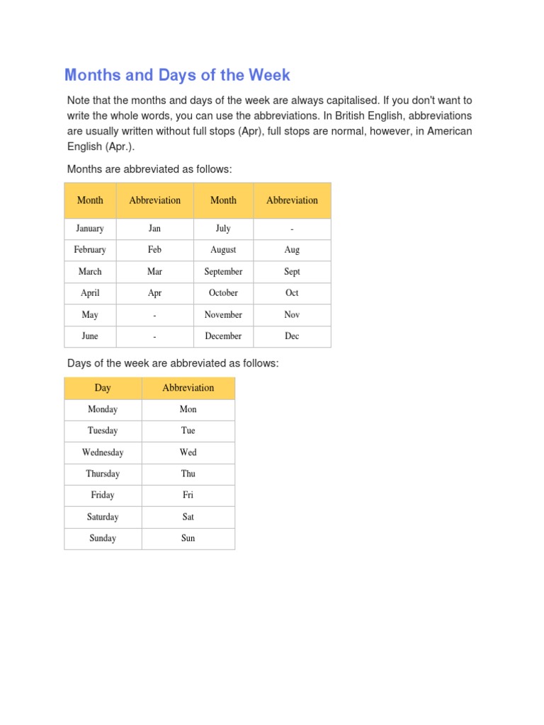 Months and Days of The Week: Month Abbreviation Month Abbreviation ...