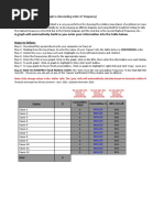Chapter-3-Methods of Data Presentation | PDF | Histogram | Chart