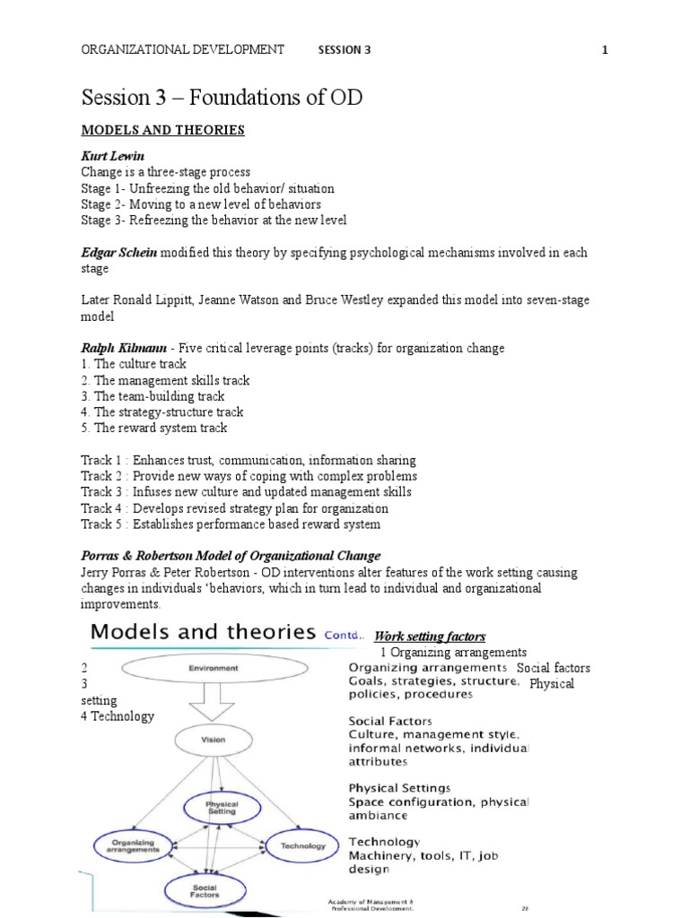 Session 3 - Foundations of OD: Models and Theories | Download Free PDF ...