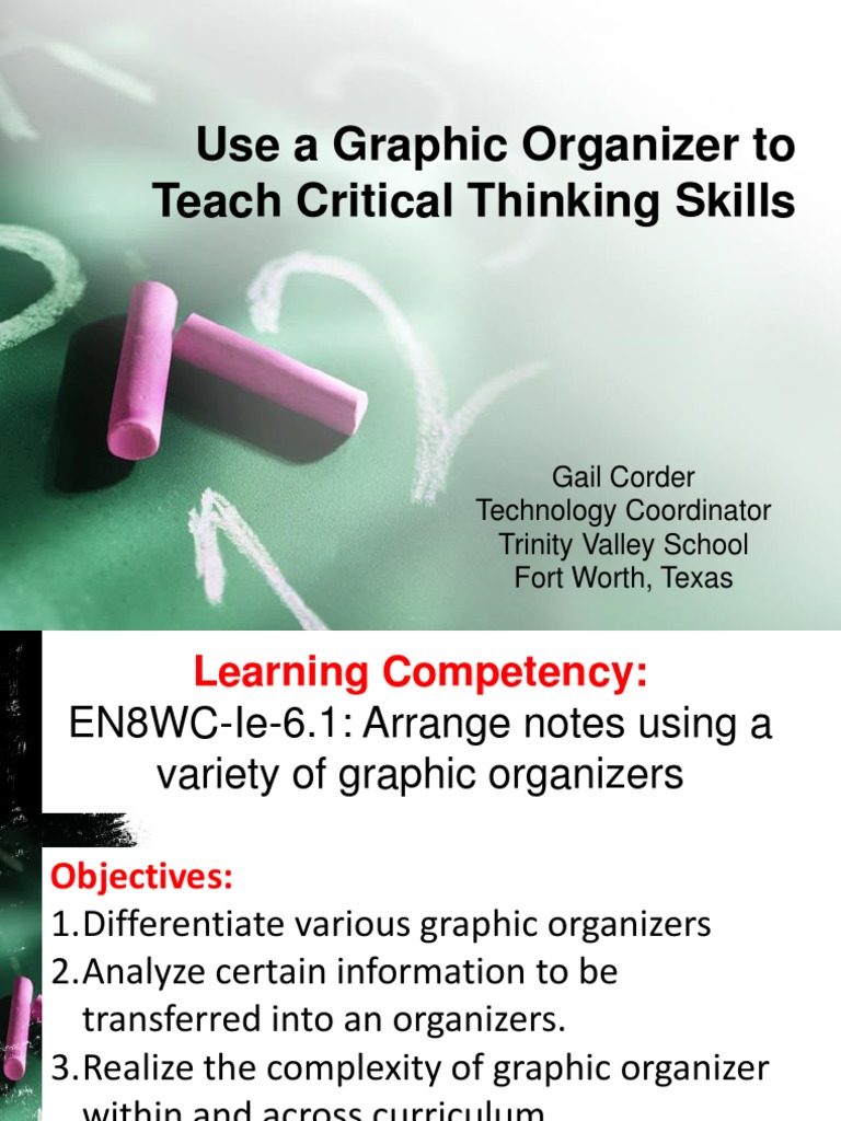 Teaching Critical Thinking with Graphic Organizers | PDF