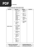 Bidang Tugas Setiap AJK Program | PDF | Bisnis