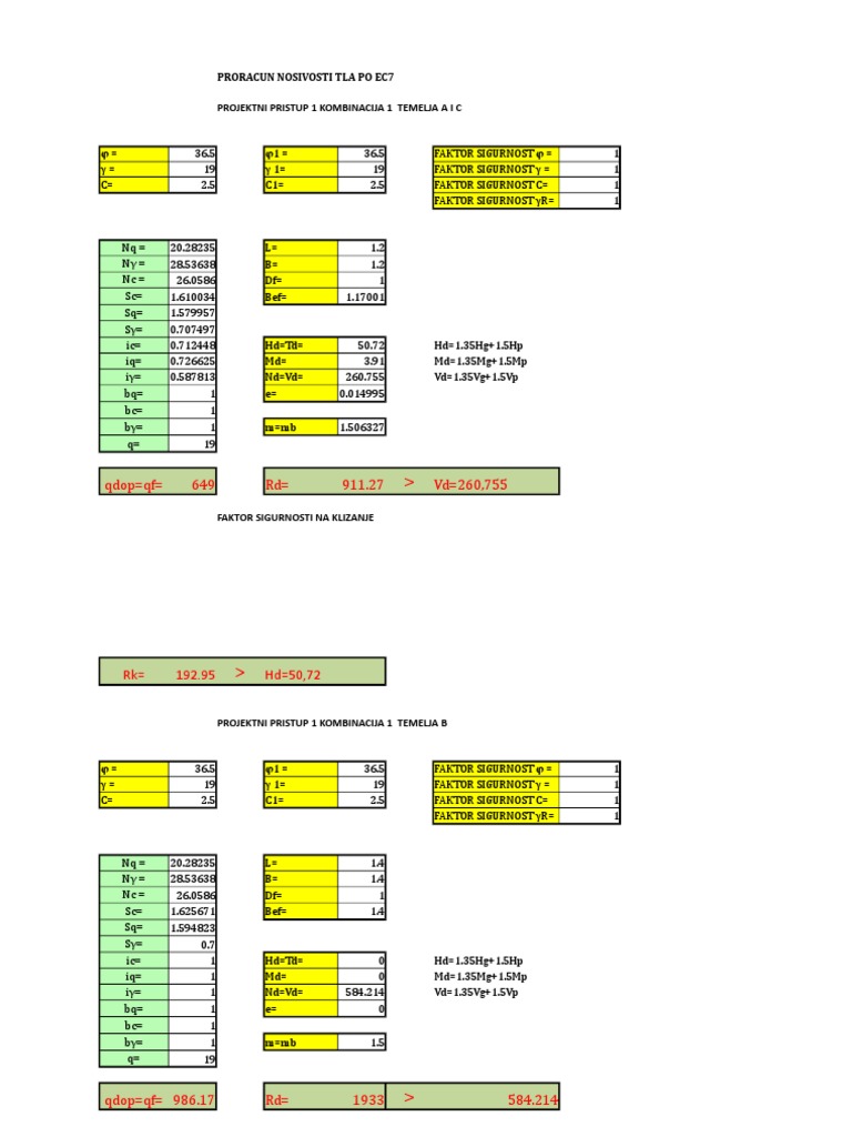 EC7 Geotehnika | PDF