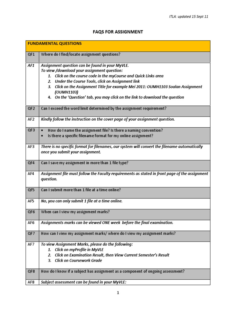 Panduan Check Assignment Oum PDF | PDF | Plagiarism | Business