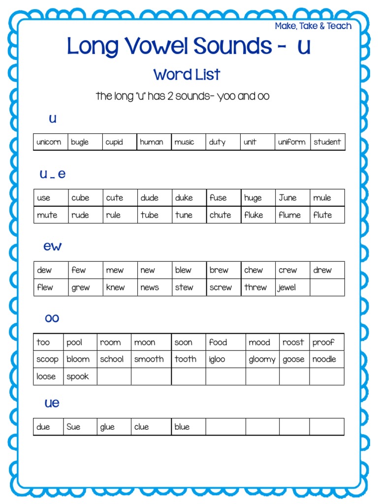 Long U Vowel Sound Word PDF | PDF