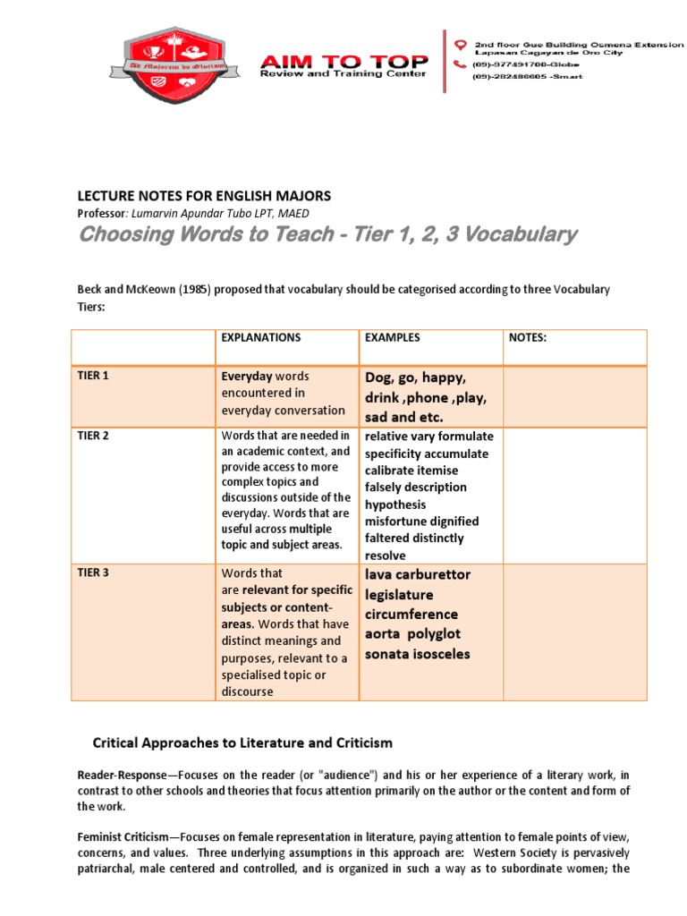 English Major Lecture Notes | PDF | Language Acquisition | Human ...
