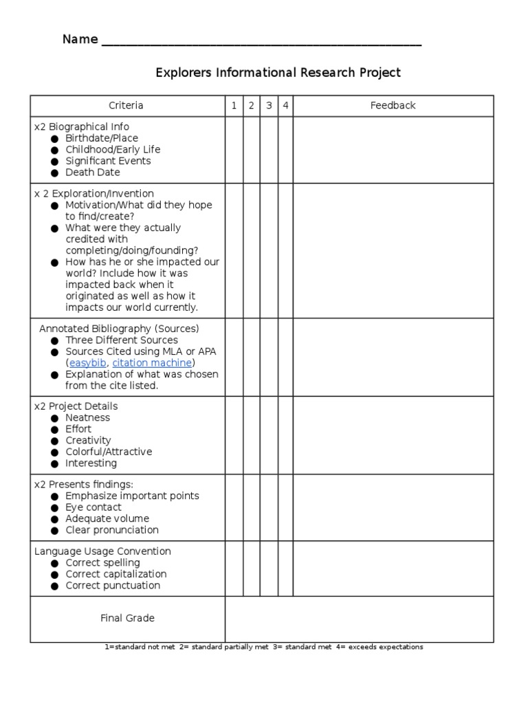 Advanced Explorers Research Rubric 1 | PDF