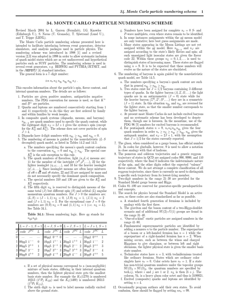Monte Carlo Particle Numbering Scheme | PDF | Quark | Standard Model